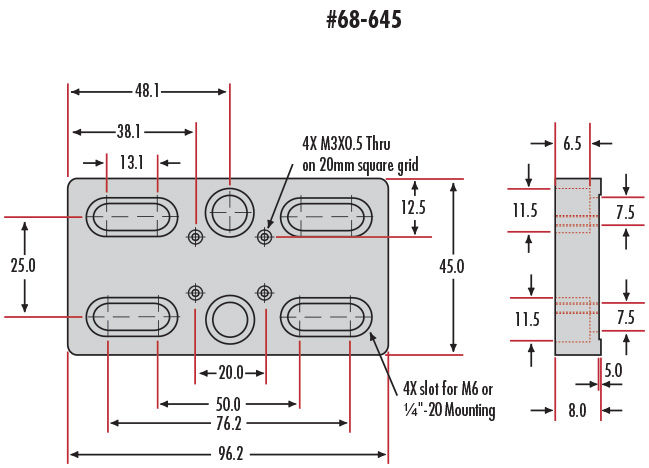 Power Terminal Block, 2 pin, 5mm Pitch | 에드몬드 옵틱스