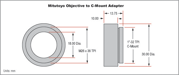 C-Mount Male to Mitutoyo (M26) Female Step-Up Adapter