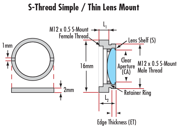C, S, and T-Mount Circular Optic Mounts | 에드몬드 옵틱스