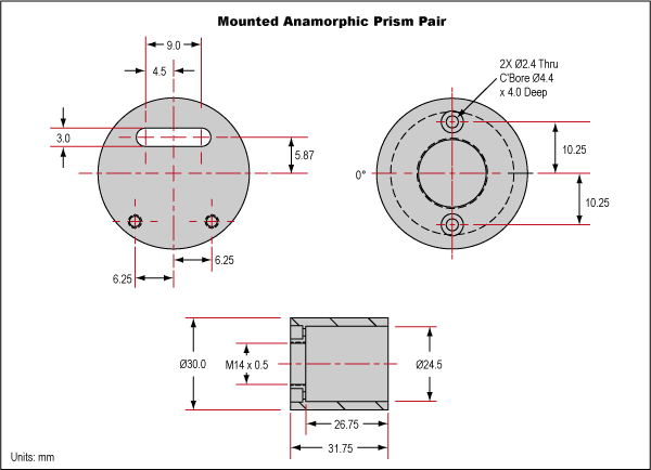 Anamorphic Prism Pairs | 에드몬드 옵틱스