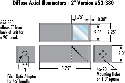 Fiber Optic Diffuse Axial Illuminators | 에드몬드 옵틱스
