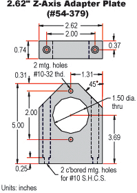 Z-Axis Plate for 2.62" Stage (Side Drive-Standard) | 에드몬드 옵틱스