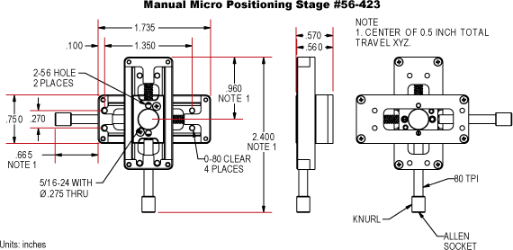 Micro Manual Positioning Stages | X, XY, XYZ Axis Models